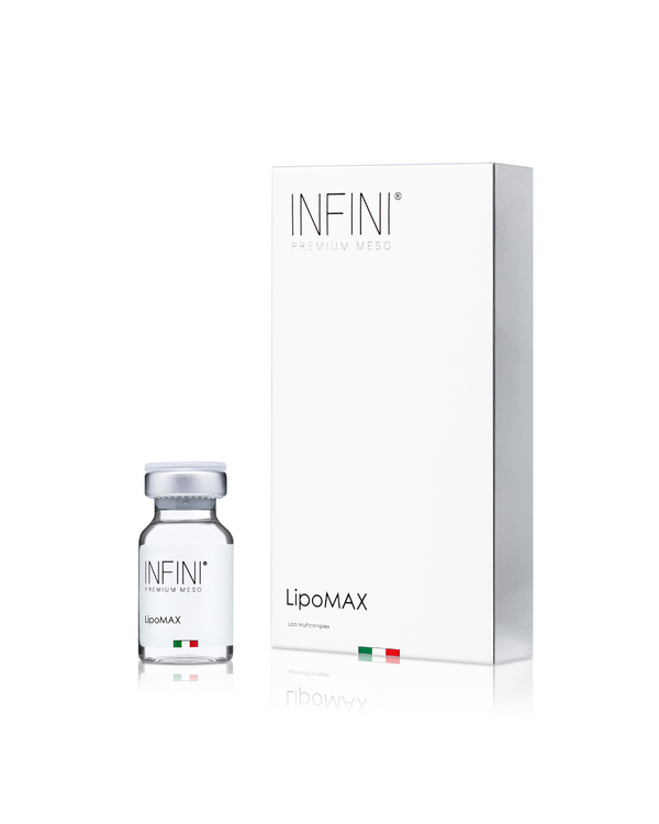 Filler Warehouse I INFINI PREMIUM Meso LipoMAX
