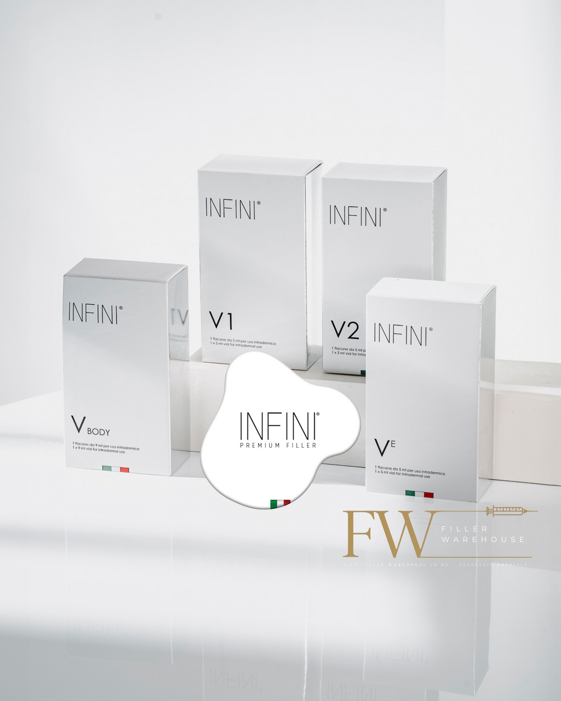 Filler Warehouse - Buy Dermal Filler - Skin Booster - Fat Dissolve UK